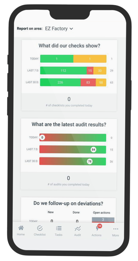 EZ Factory – Power to the Operator